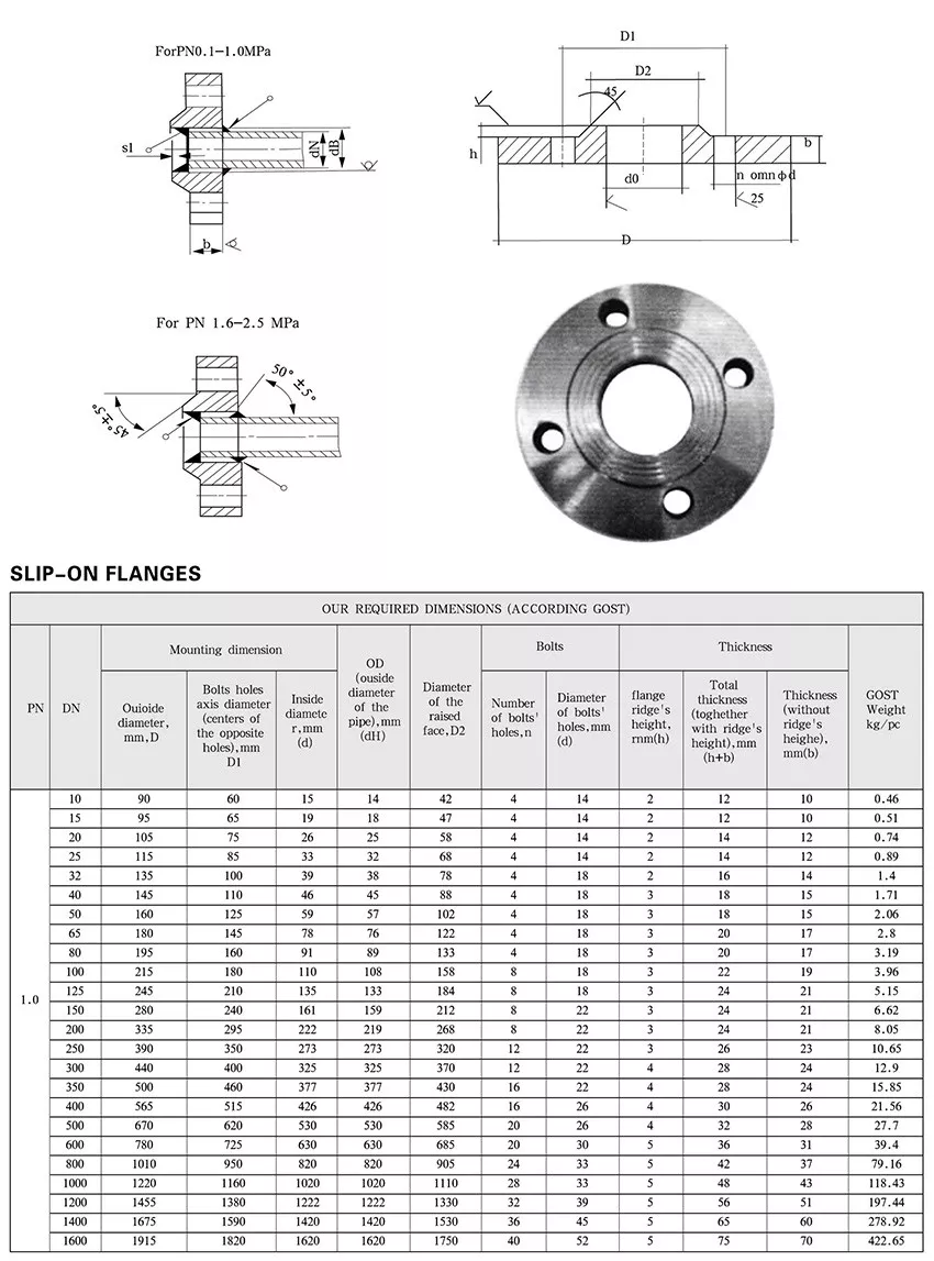 Flange - Your Reliable Steel Suppliers