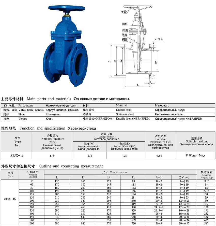 Z45X-16 Soft Sealing Gate Valve - Your Reliable Steel Suppliers